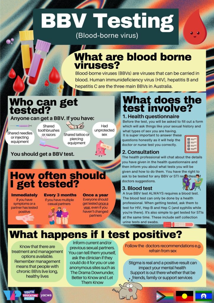 STI and BBV Testing - The YEP Project