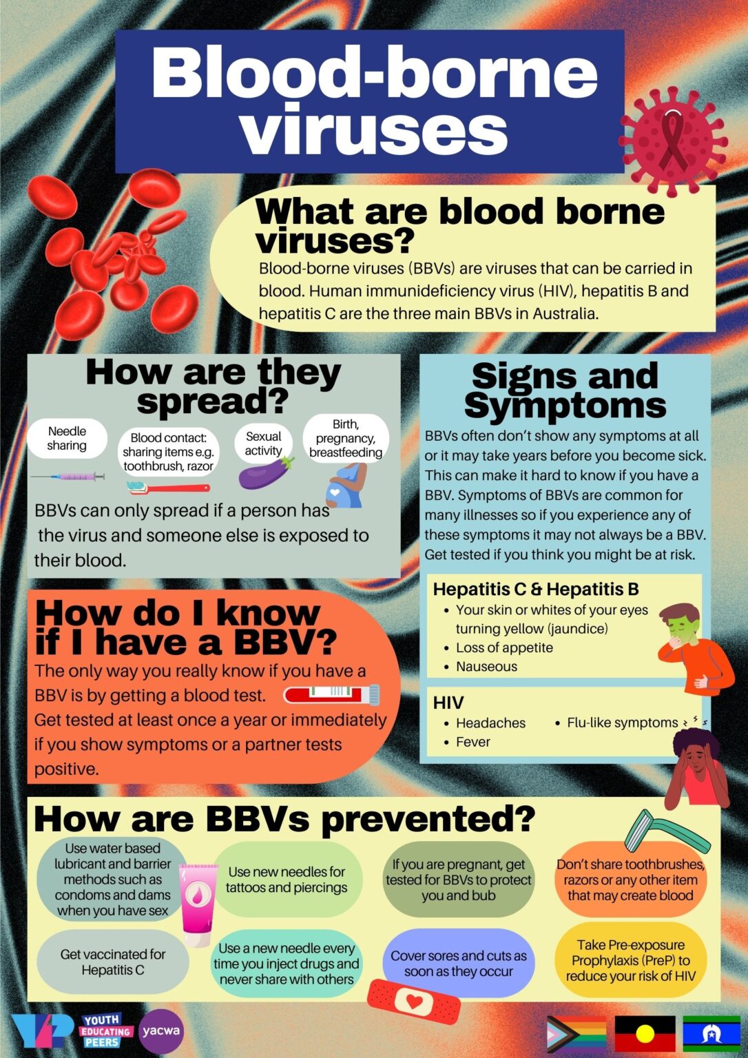 STI and BBV Information - The YEP Project