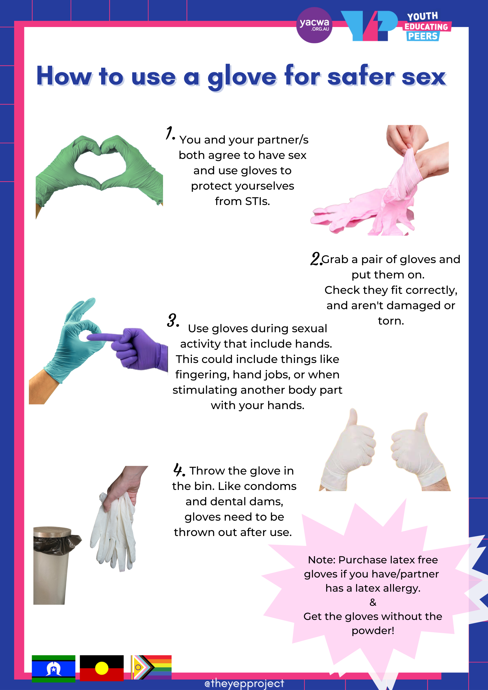 Condoms, Dams and Gloves - The YEP Project