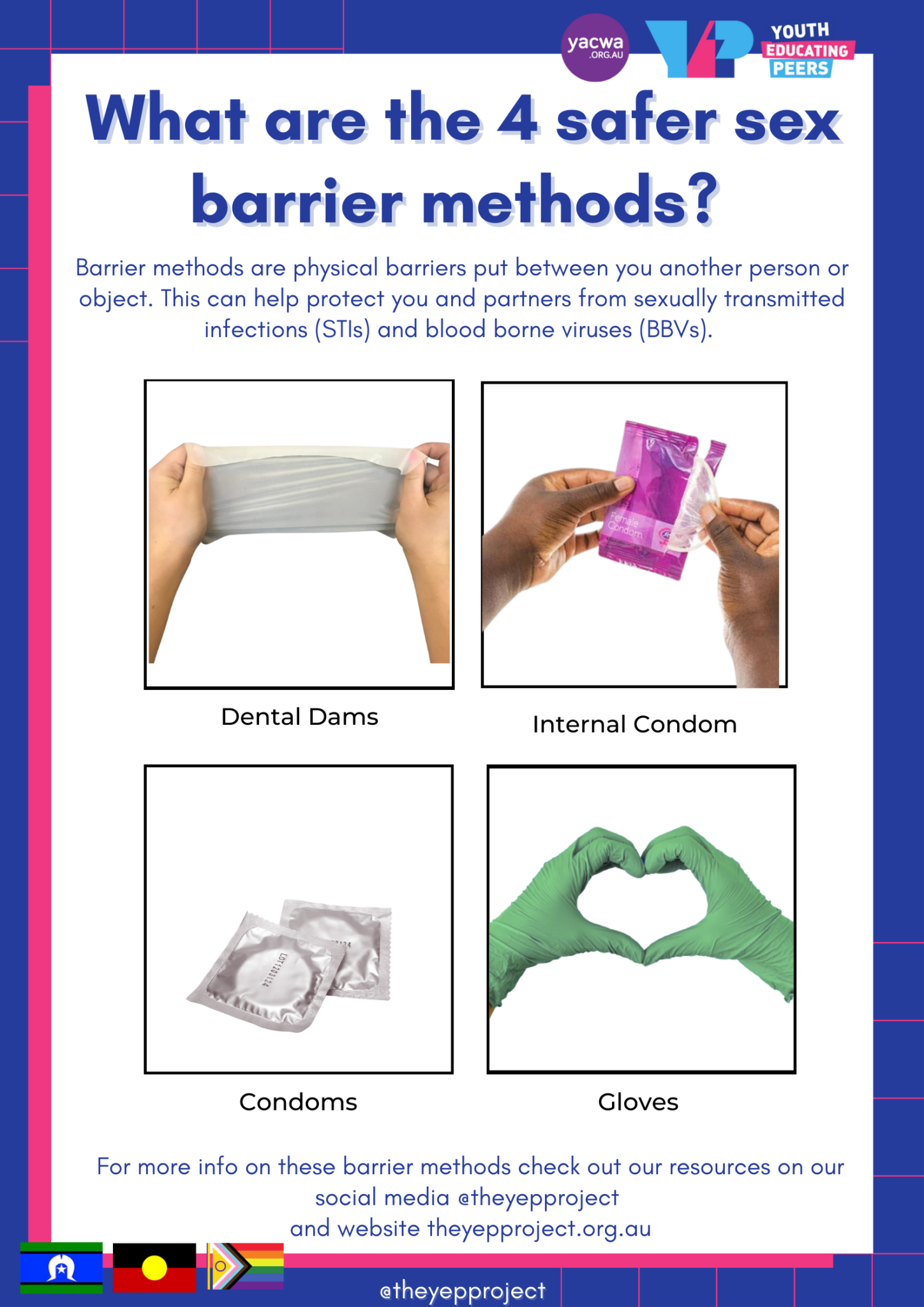 Condoms, Dams and Gloves - The YEP Project