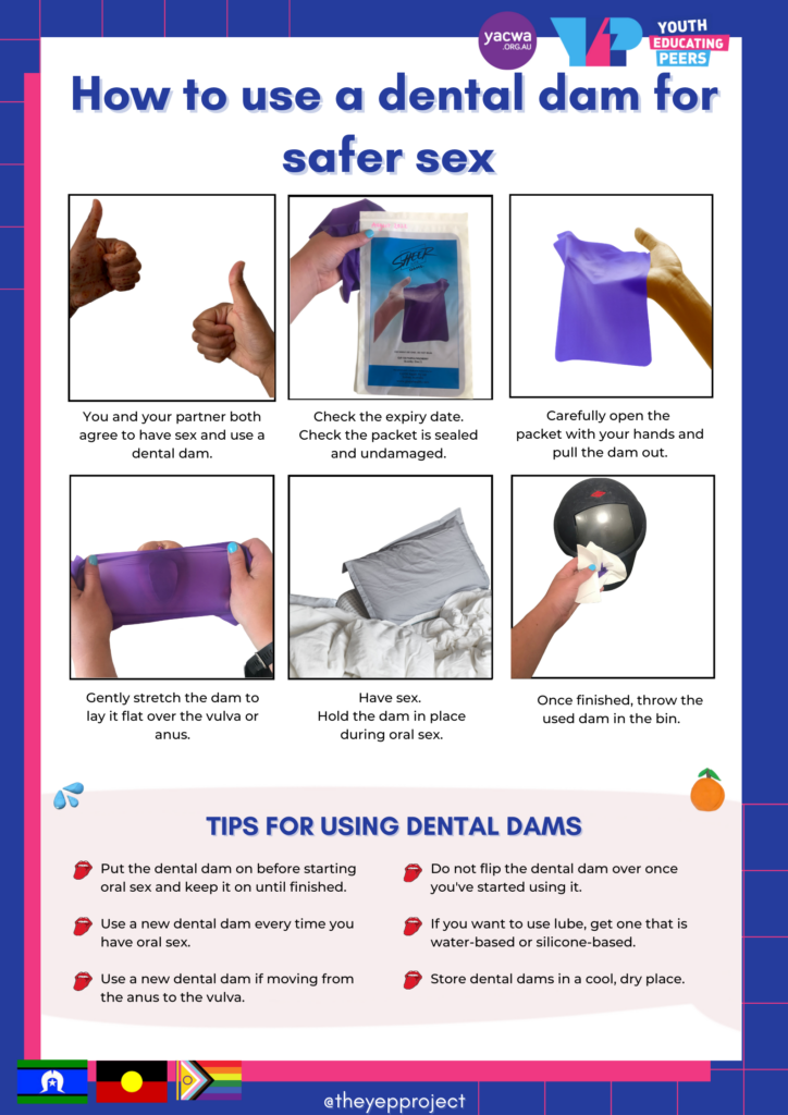 Condoms, Dams and Gloves - The YEP Project