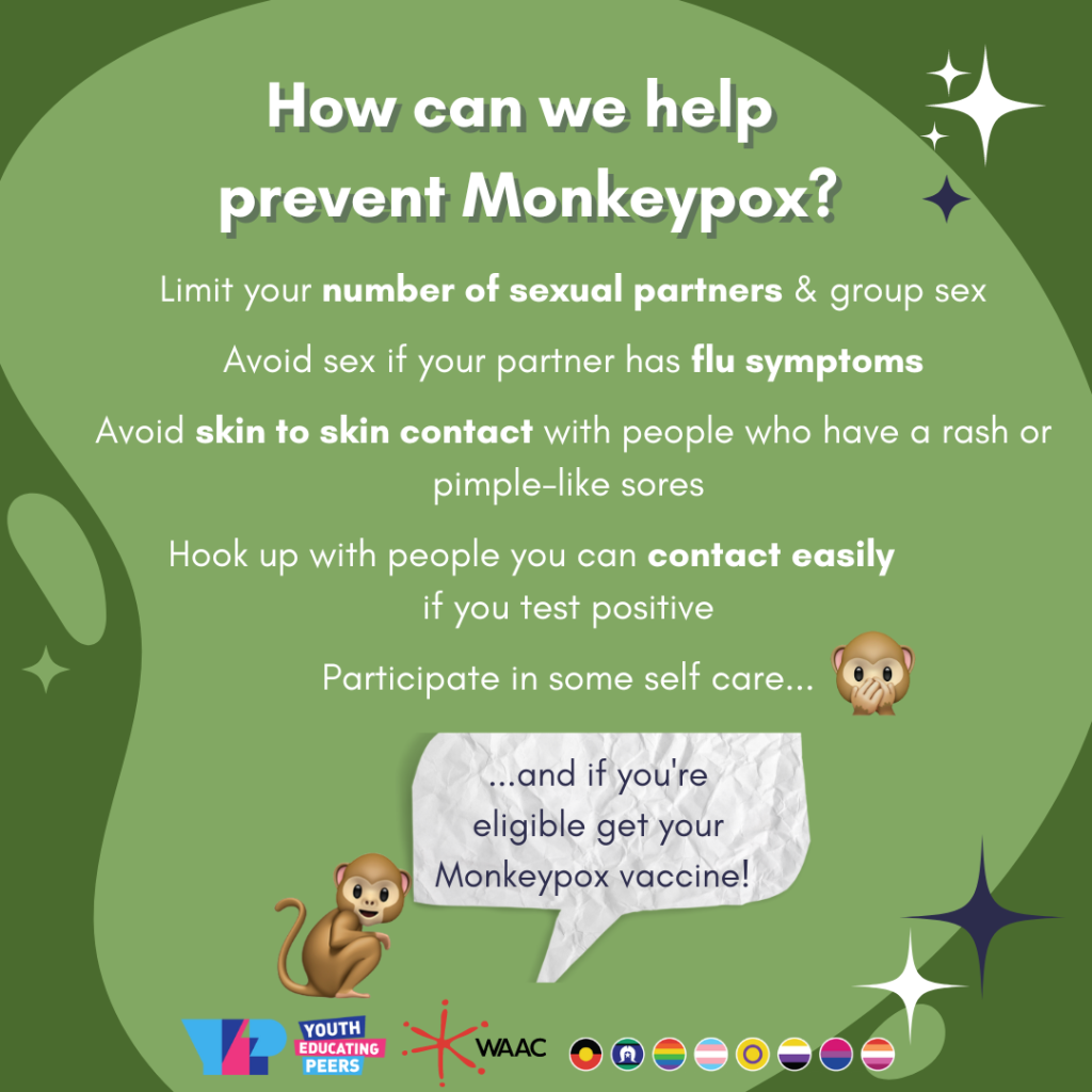 MPox (formerly Monkey Pox) - The YEP Project