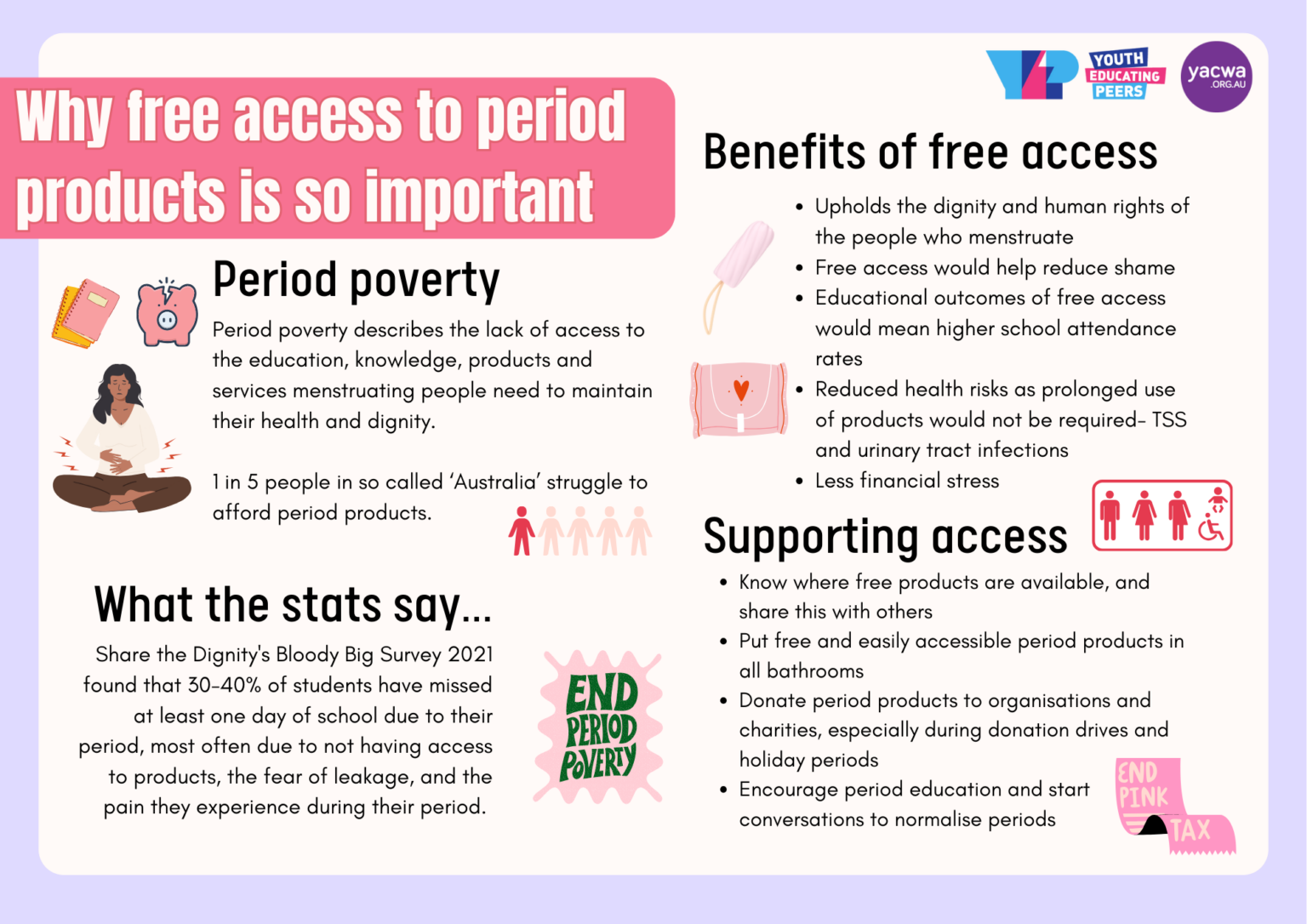 Period Campaign - The YEP Project